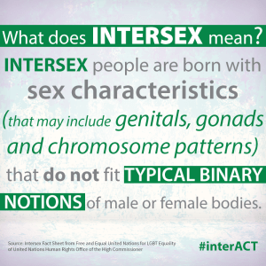 Intersex is what it is…. – Mx. Anunnaki Ray Marquez