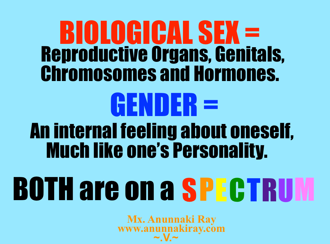 Biological Sex and Gender Both on a Spectrum – Mx. Anunnaki Ray Marquez